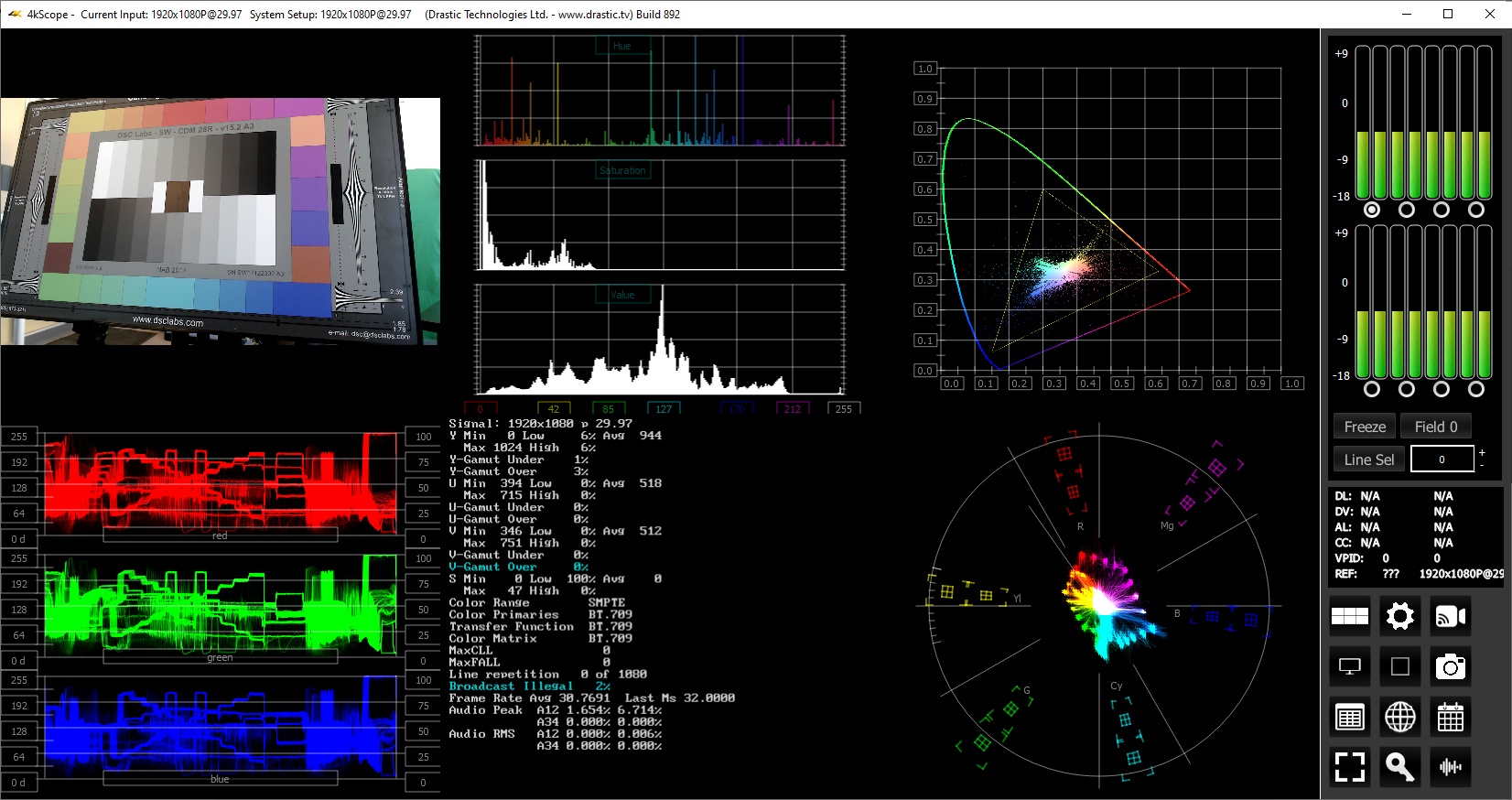 4KScope Waveform/Vectorscope