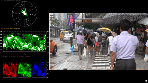 4K HDR Waveform/Vectorscope