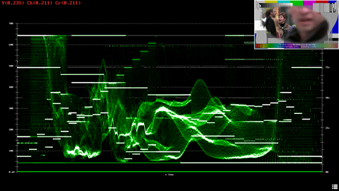 4K HDR Waveform/Vectorscope