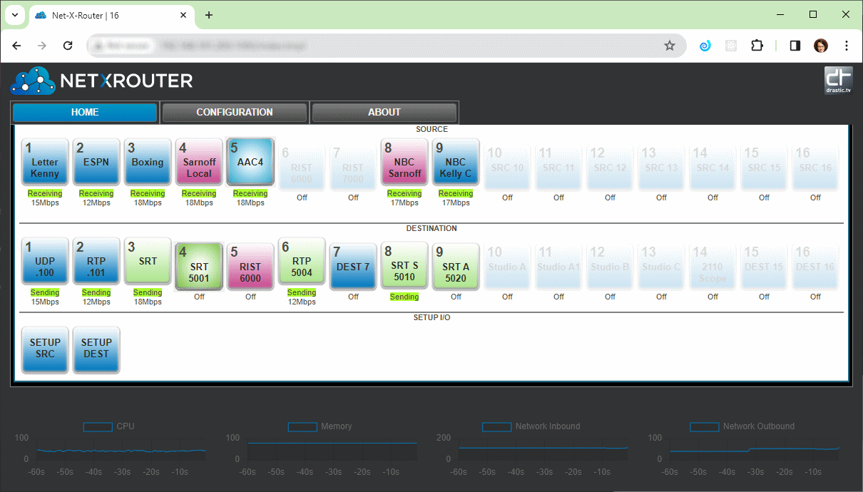 NETXROUTER - IP Distribution