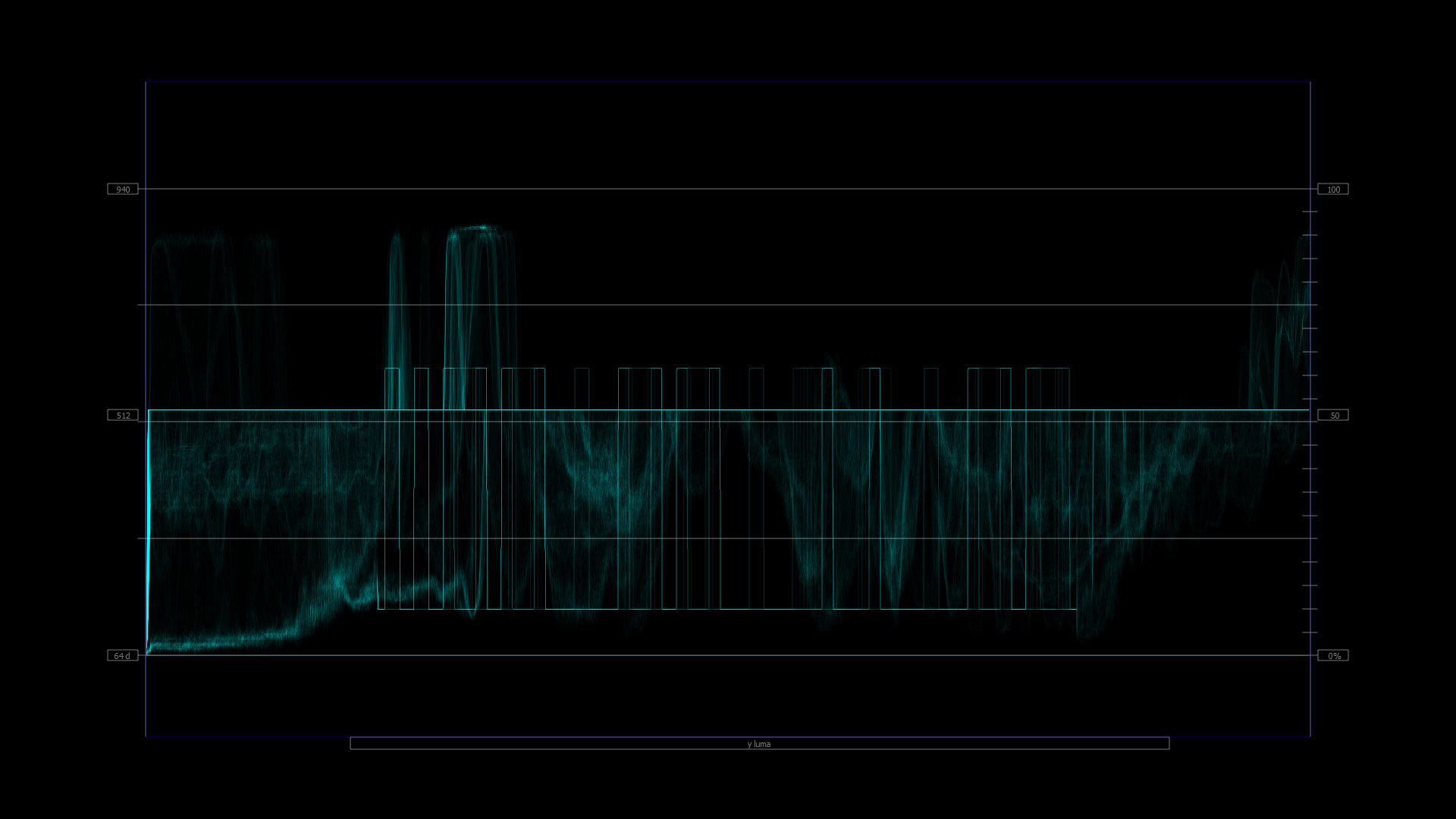 4k waveform/vectorscope software for capture hardware on win/mac/linux